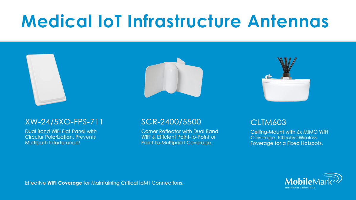 Mobile Mark Offers Solutions for Medical IoT Wireless Communication